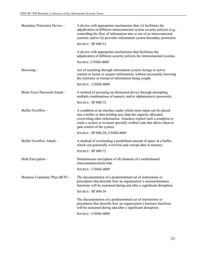 Glossary - Standard Security Terms - NIST Vocabulary | PDF