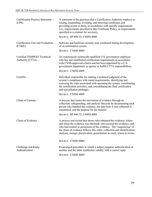 Glossary - Standard Security Terms - NIST Vocabulary | PDF