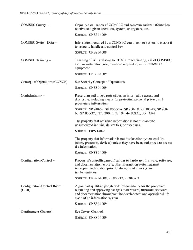 Glossary - Standard Security Terms - NIST Vocabulary | PDF