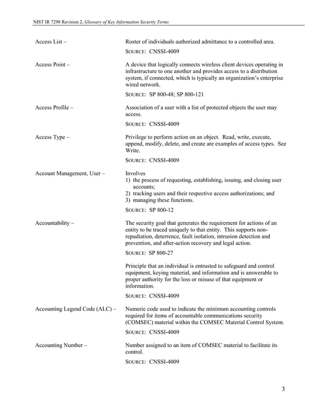 Glossary - Standard Security Terms - NIST Vocabulary | PDF