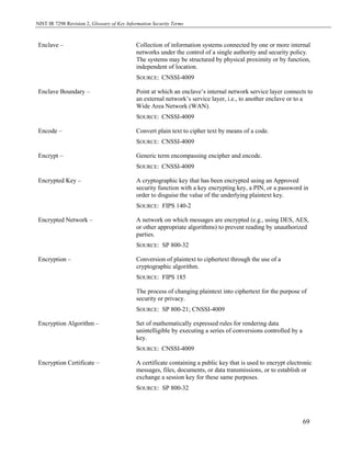 Glossary - Standard Security Terms - NIST Vocabulary | PDF
