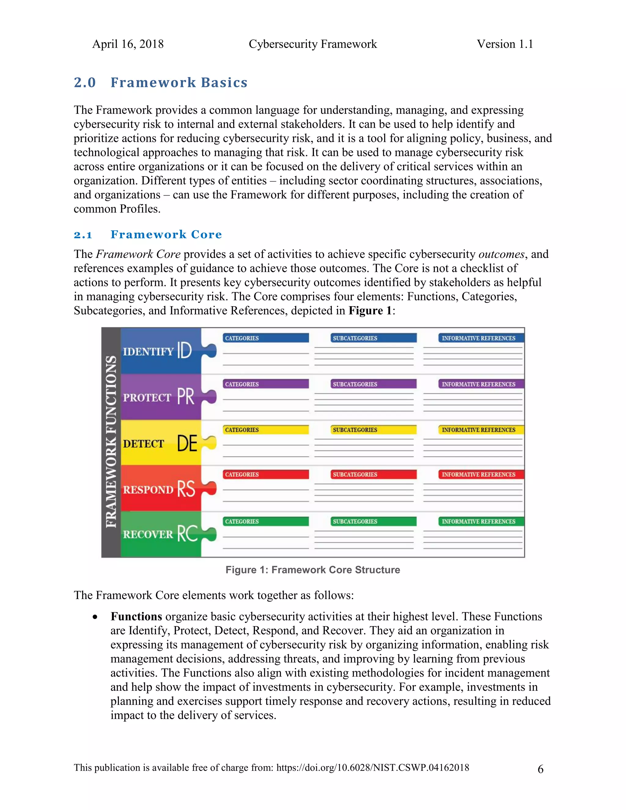 Framework for Improving Critical Infrastructure Cybersecurity - Nist.…