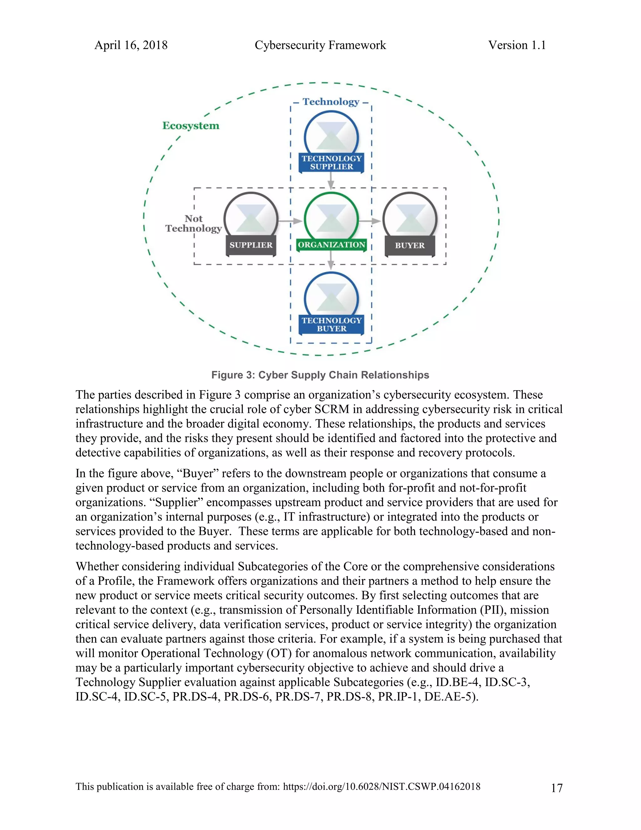 Framework for Improving Critical Infrastructure Cybersecurity - Nist.…
