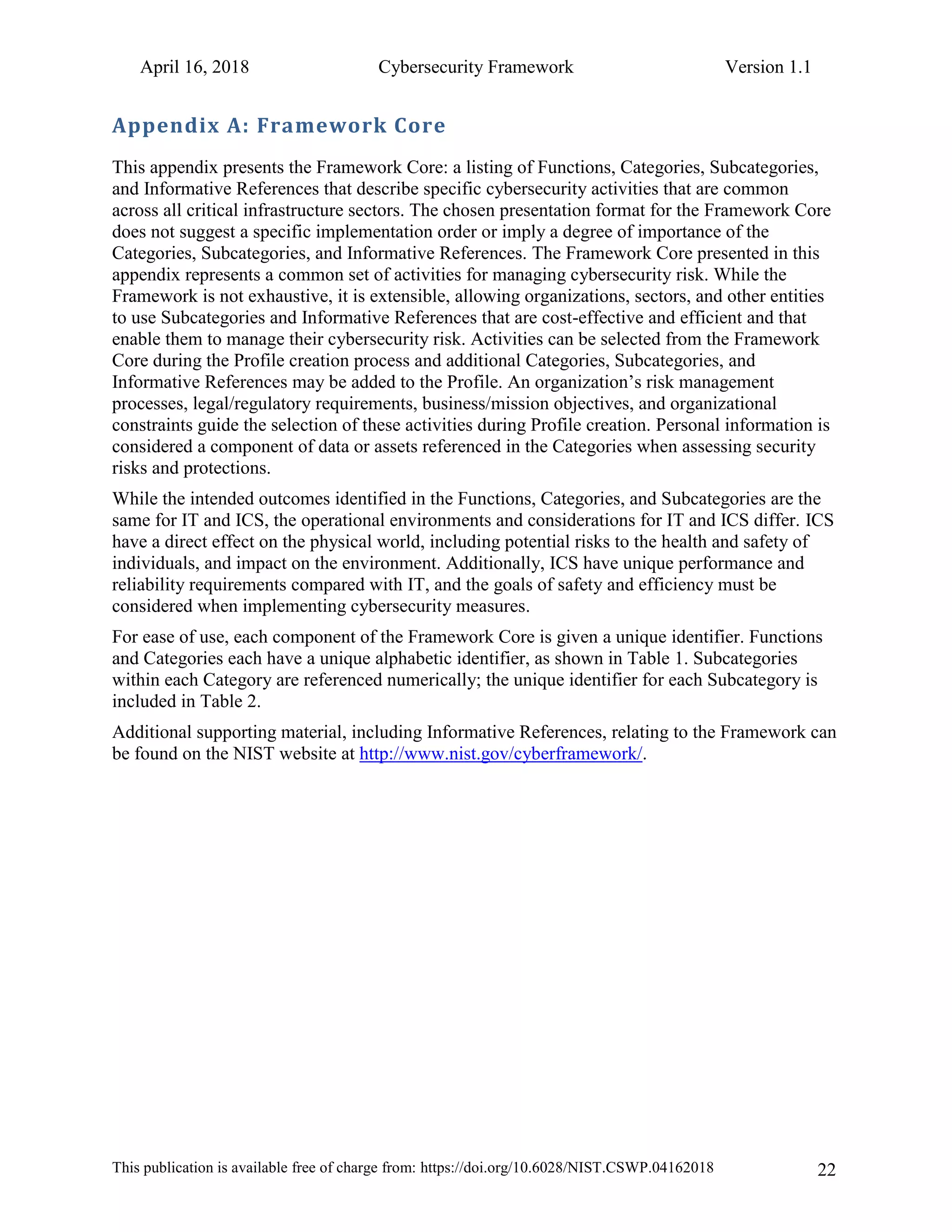 Framework for Improving Critical Infrastructure Cybersecurity - Nist.…