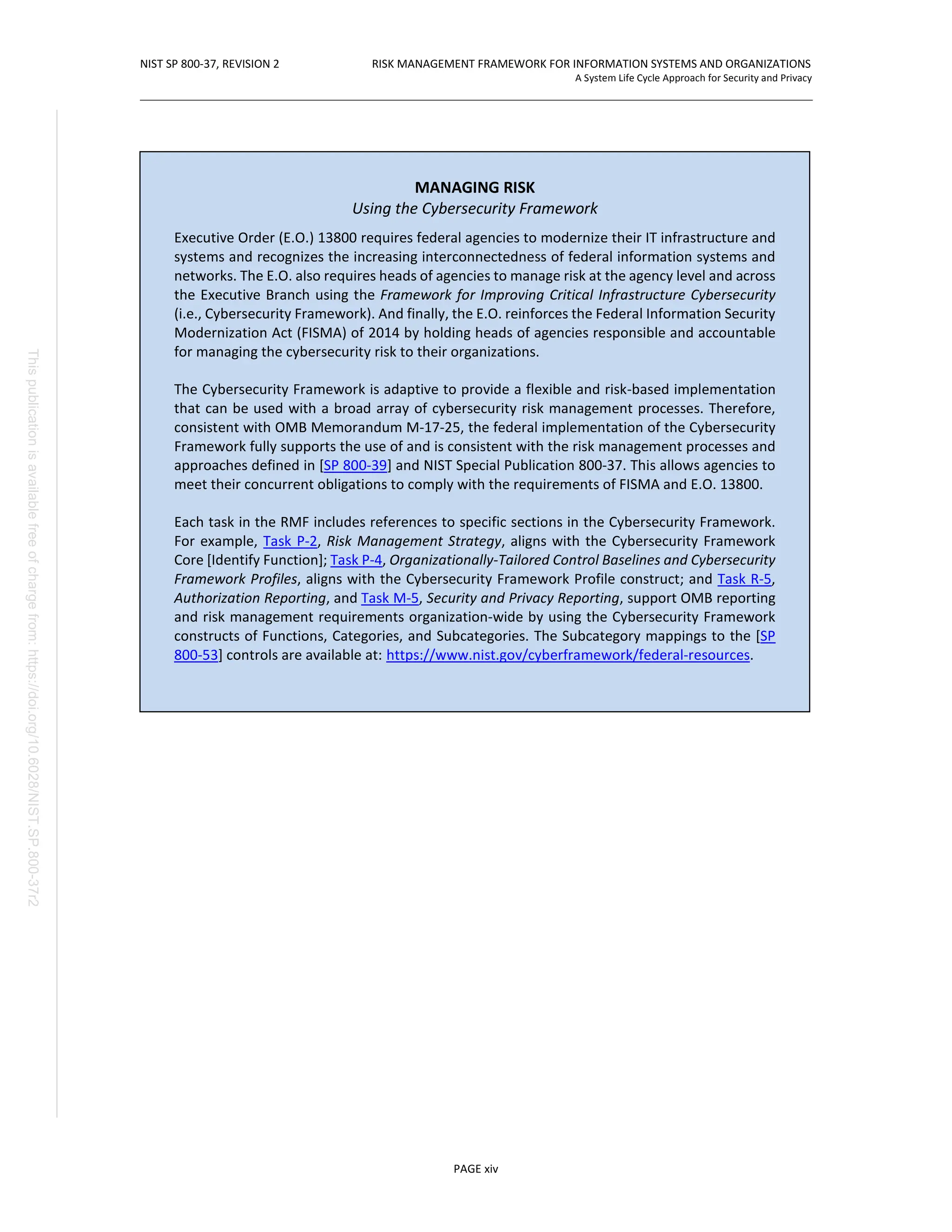 National Institute of Standards and Technology (NIST) Risk Management ...