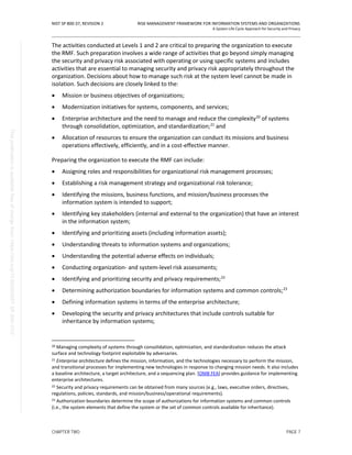 National Institute of Standards and Technology (NIST) Risk Management ...