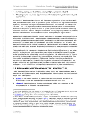 National Institute of Standards and Technology (NIST) Risk Management ...