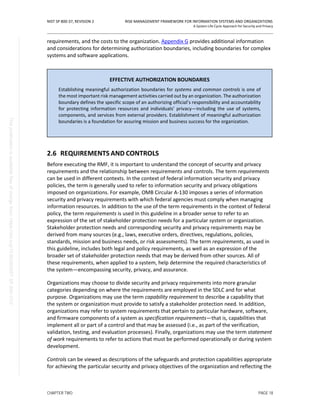 National Institute of Standards and Technology (NIST) Risk Management ...