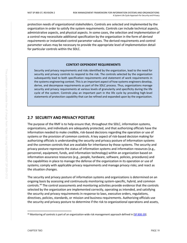 National Institute of Standards and Technology (NIST) Risk Management ...