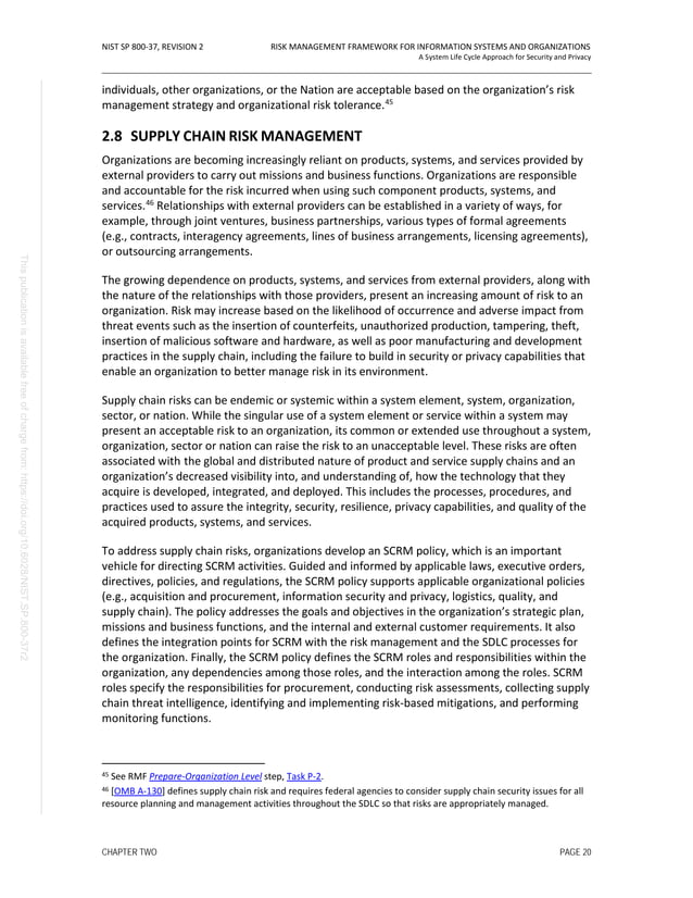 National Institute of Standards and Technology (NIST) Risk Management ...