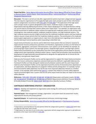 National Institute of Standards and Technology (NIST) Risk Management ...