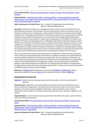 National Institute of Standards and Technology (NIST) Risk Management ...