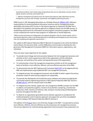 National Institute of Standards and Technology (NIST) Risk Management ...