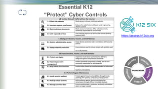 NIST CSF review - Essential Protections (a K12 perspective) | PPT