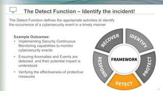 NIST CSF review - Essential Protections (a K12 perspective) | PPT