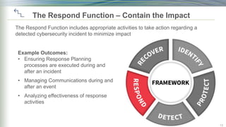 NIST CSF review - Essential Protections (a K12 perspective) | PPT
