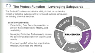 NIST CSF review - Essential Protections (a K12 perspective) | PPT