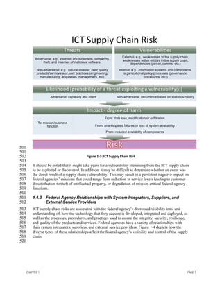 NIST Supply Chain Risk publication 800-161 | PDF