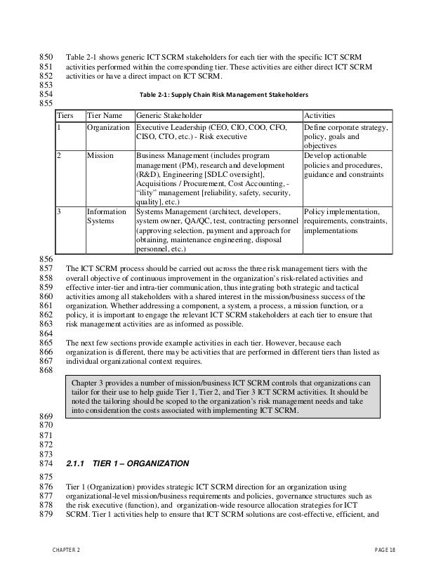 NIST Supply Chain Risk publication 800-161