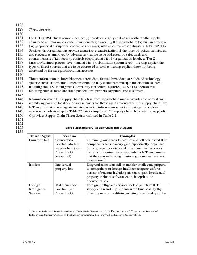 NIST Supply Chain Risk publication 800-161