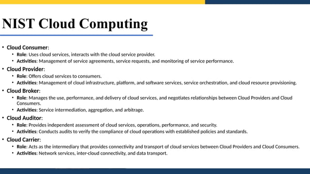 NIST CLOUD ARCHITECTURE OK NOW GOOD VERY | PPT