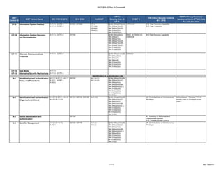 NIST_800-53_Security_Controls_Crosswalk-2018-07.pdf