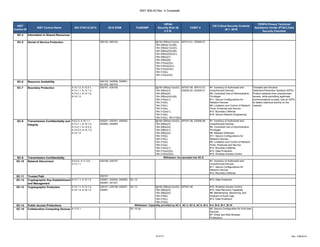 NIST_800-53_Security_Controls_Crosswalk-2018-07.pdf