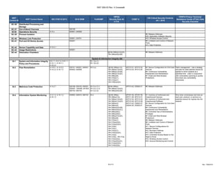 NIST_800-53_Security_Controls_Crosswalk-2018-07.pdf