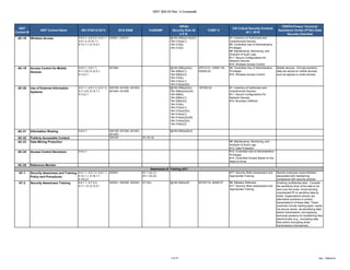 NIST_800-53_Security_Controls_Crosswalk-2018-07.pdf