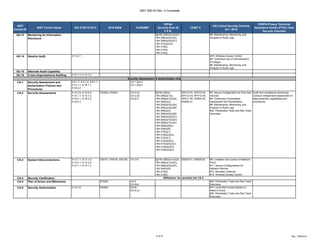 NIST_800-53_Security_Controls_Crosswalk-2018-07.pdf