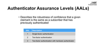 NIST 800-63 Guidance & FIDO Authentication | PDF