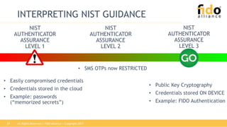 NIST 800-63 Guidance & FIDO Authentication | PDF