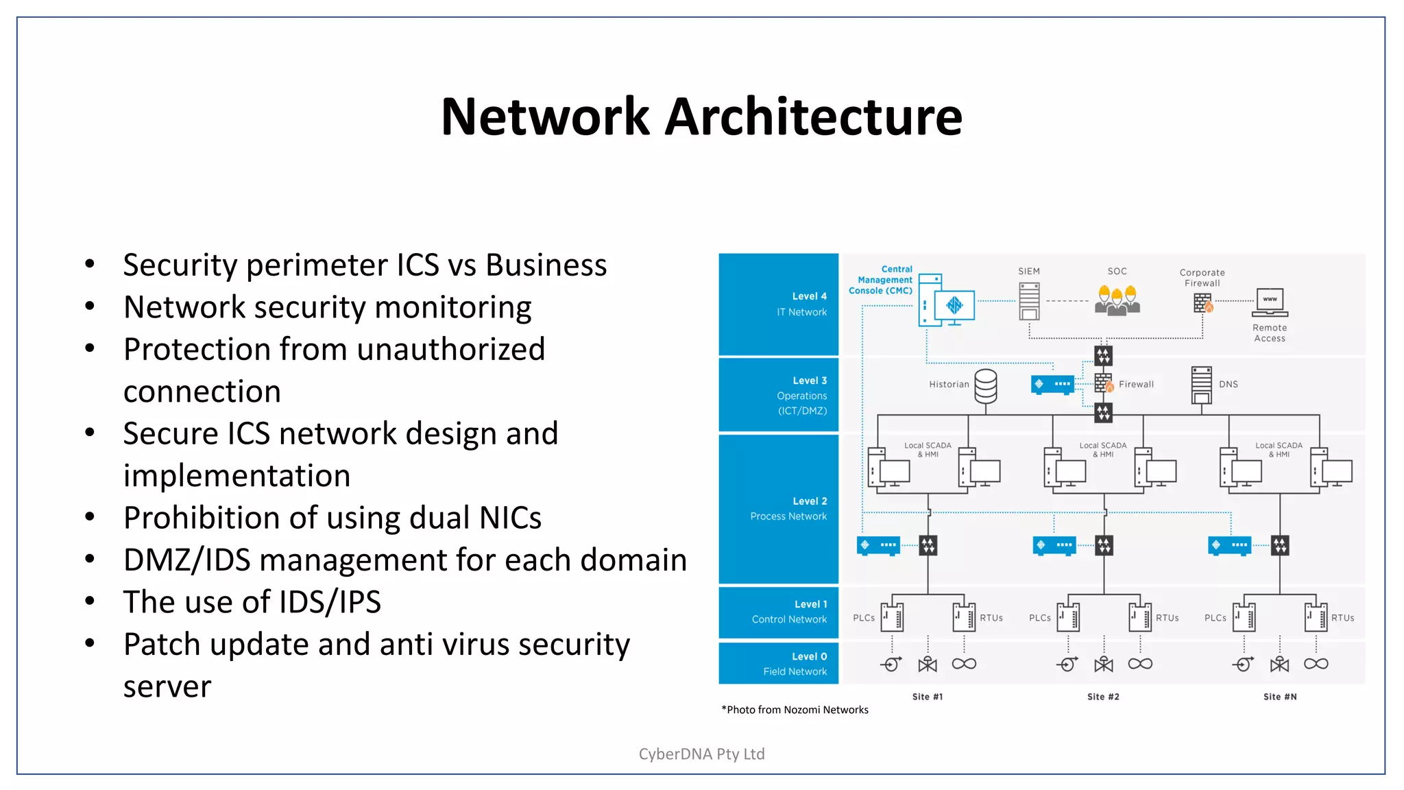 Nist 800 82 ICS Security Auditing Framework | PDF