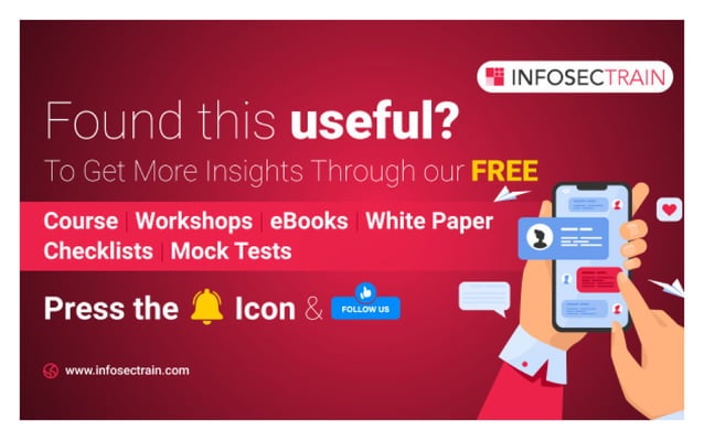 National Institute of Standards and Technology (NIST) checklist | PPT