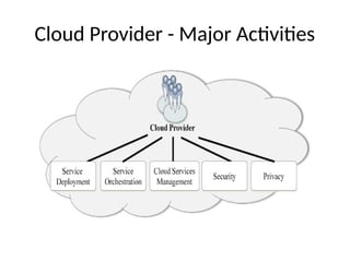 NIST Cloud Computing Reference Architecture.pptx