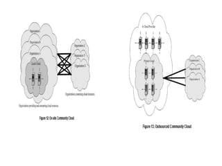 NIST Cloud Computing Reference Architecture.pptx