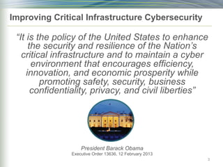 NIST critical_infrastructure_cybersecurity.pdf