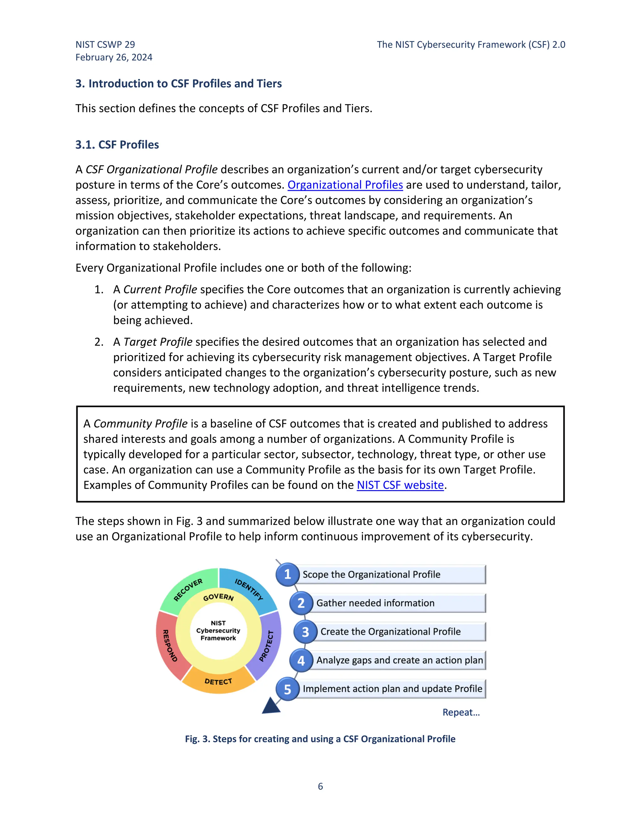 National Institute of Standards and Technology (NIST) Cybersecurity ...