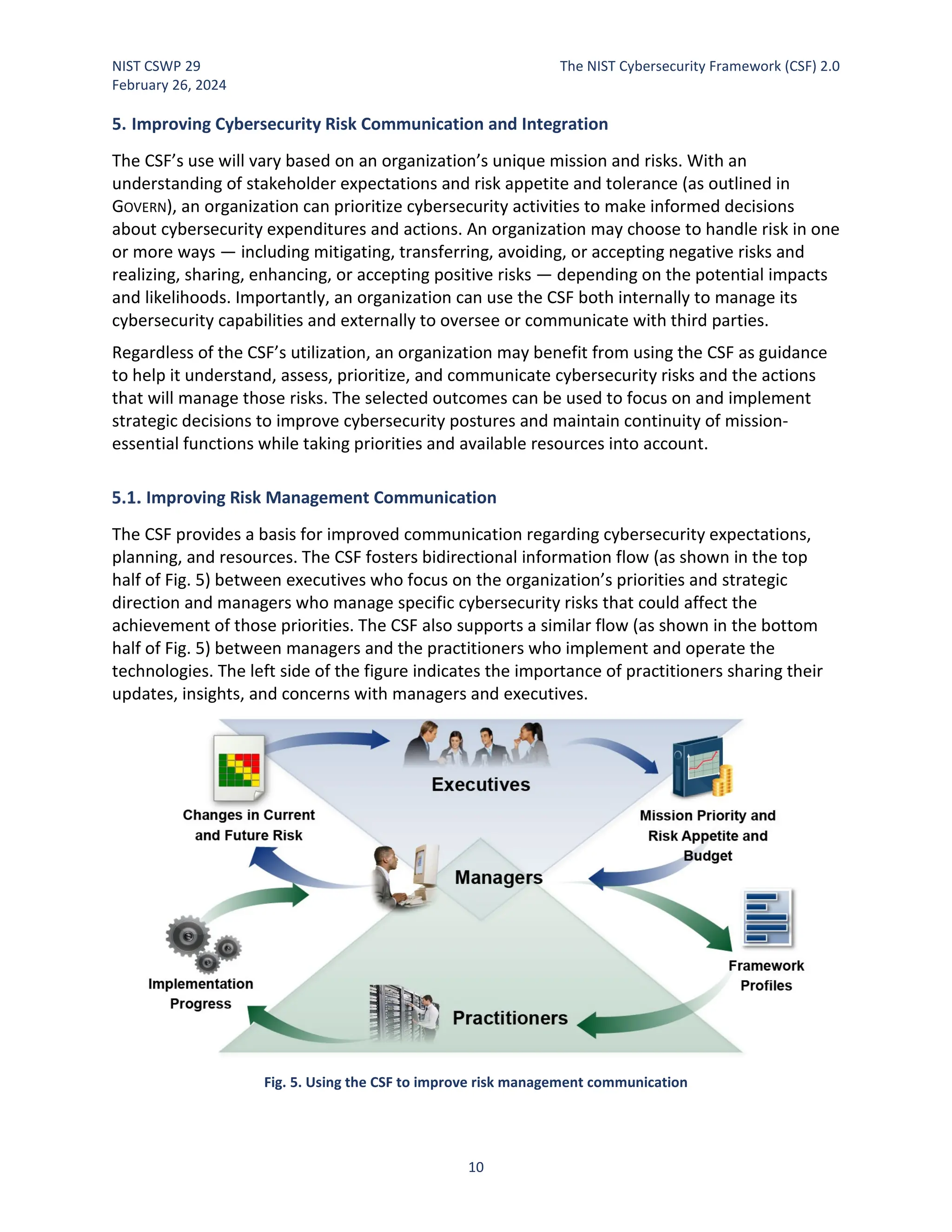 National Institute of Standards and Technology (NIST) Cybersecurity ...