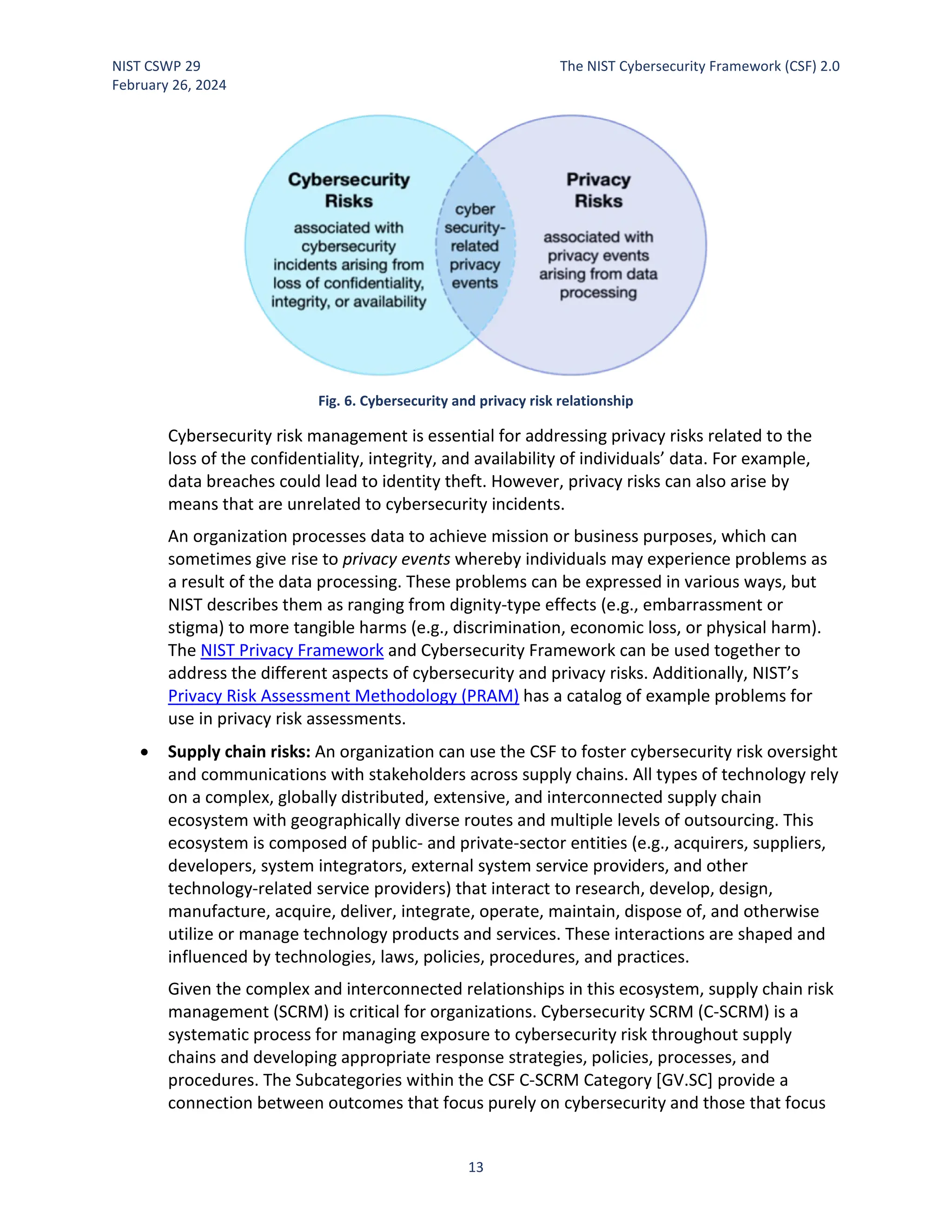 National Institute of Standards and Technology (NIST) Cybersecurity ...