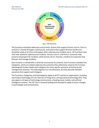 National Institute of Standards and Technology (NIST) Cybersecurity ...