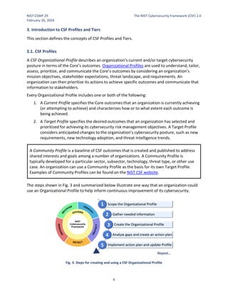 National Institute of Standards and Technology (NIST) Cybersecurity ...