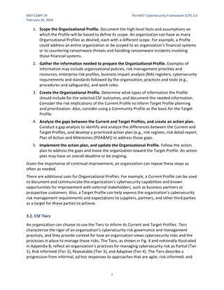 National Institute of Standards and Technology (NIST) Cybersecurity ...