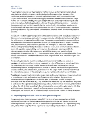 National Institute of Standards and Technology (NIST) Cybersecurity ...