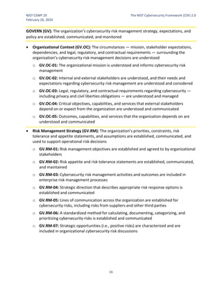 National Institute of Standards and Technology (NIST) Cybersecurity ...