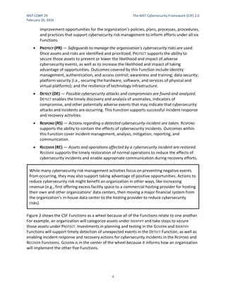 National Institute of Standards and Technology (NIST) Cybersecurity ...