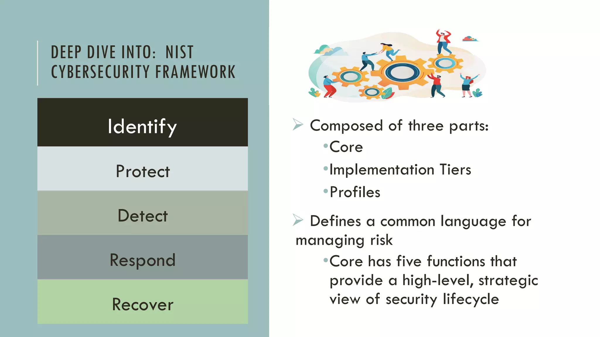 NIST cybersecurity framework | PDF