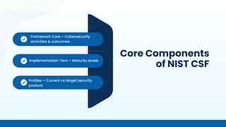 NIST Cybersecurity Framework Explained by Cyber Cops Experts | PDF