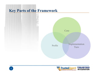Nist cybersecurity framework isc2 quantico | PDF