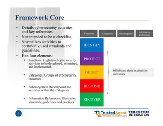 Nist cybersecurity framework isc2 quantico | PDF